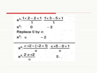 Routh array hurwitz criterion | PPT