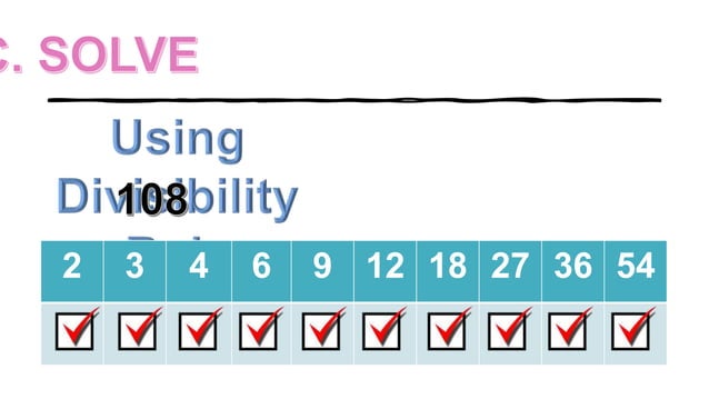 Routine Non Routine Problems Involving Factor Multiples Ppt
