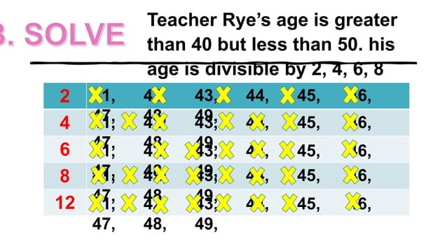 Routine Non Routine Problems Involving Factor Multiples Ppt