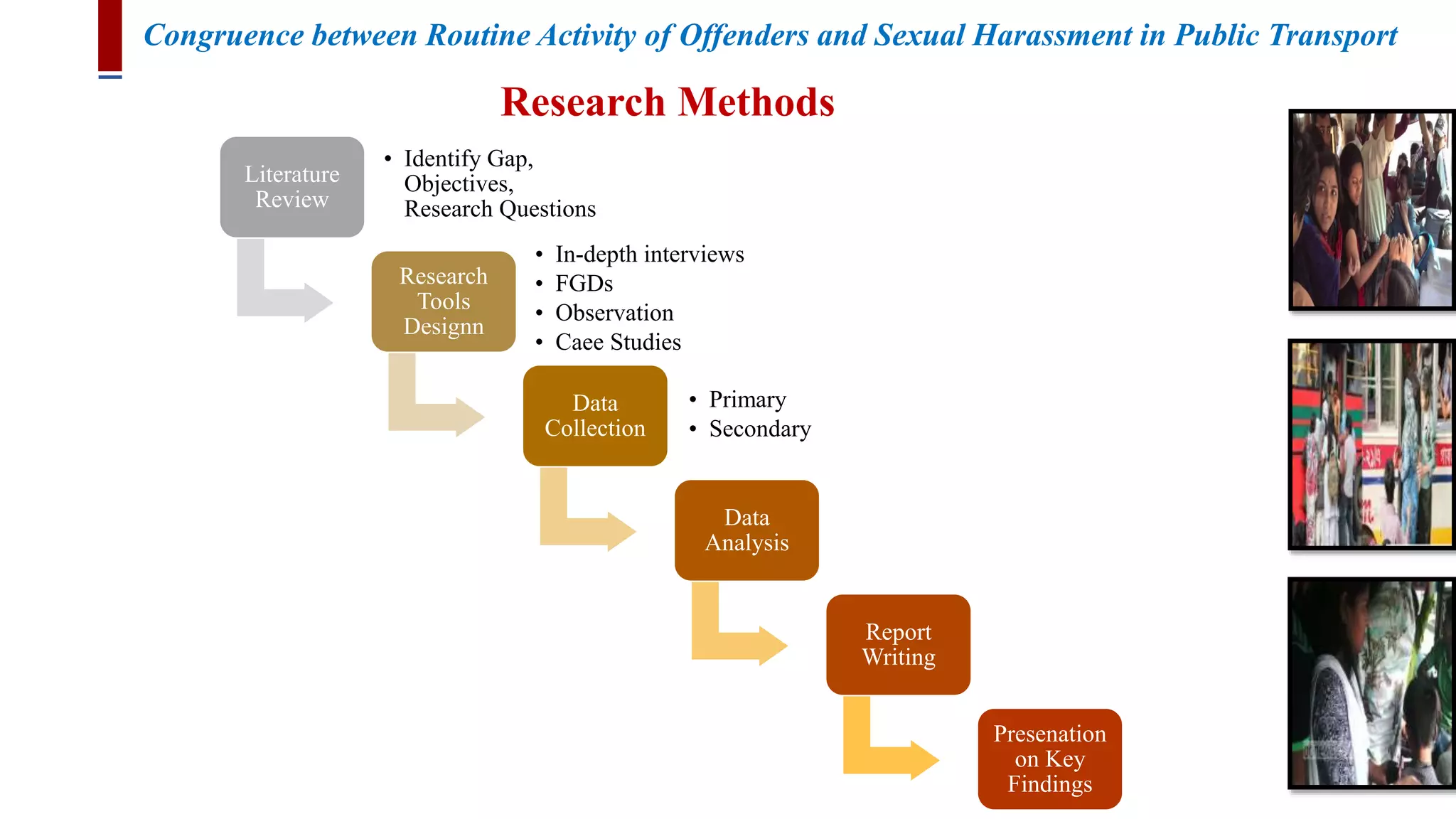 Routine activity of offenders and sexual harassment in public transport ...