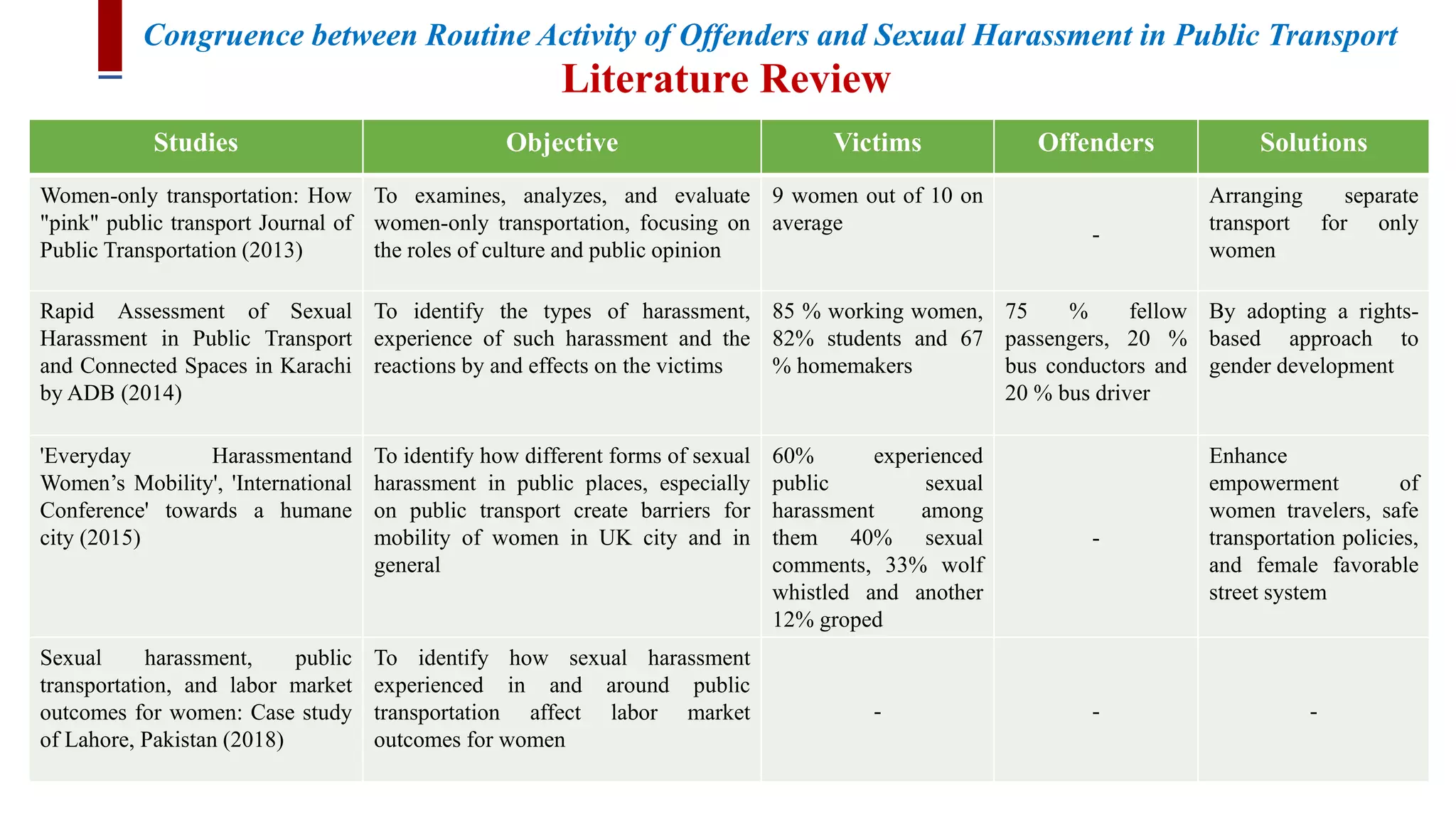 Routine activity of offenders and sexual harassment in public transport ...