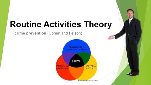 Routine_activity_theory_CRIM_SOC_1 (1).pptx | Crime & Harmful Acts to ...