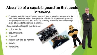 Routine_activity_theory_CRIM_SOC_1 (1).pptx