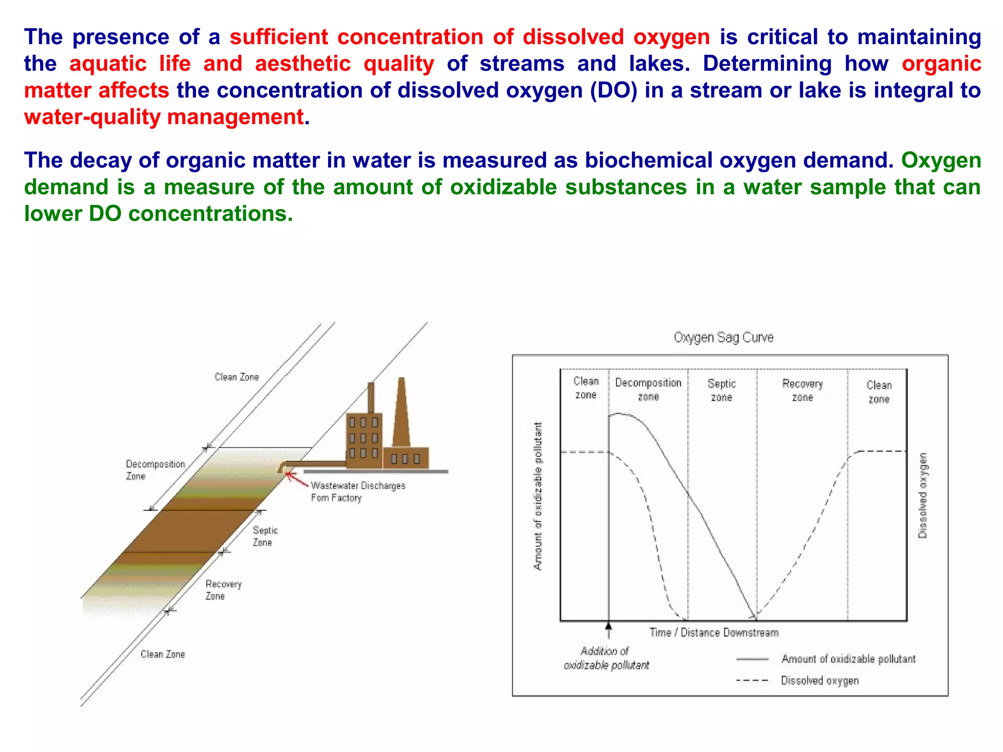 Routine analysis of wastewaters quality parameters | PPT