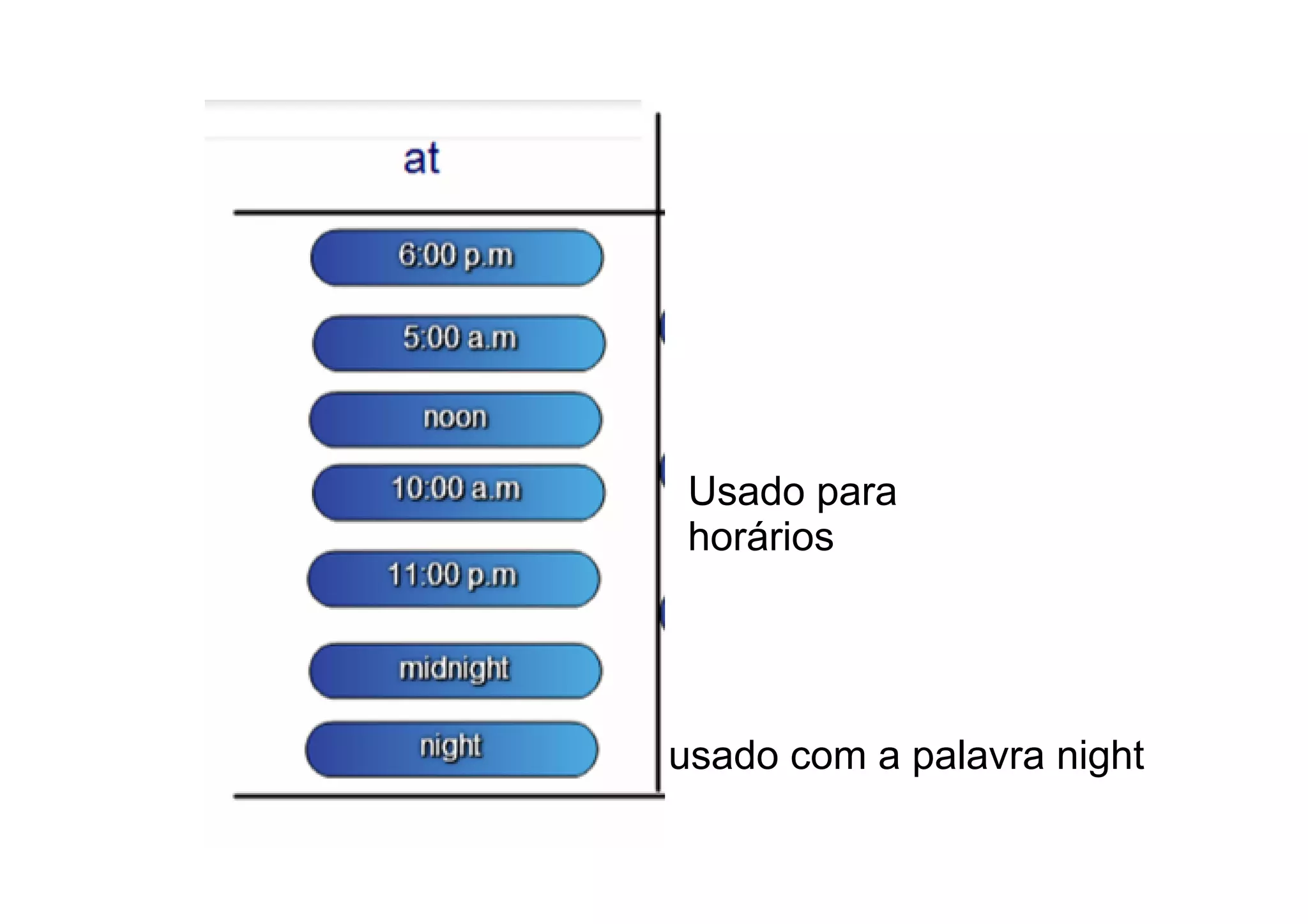 Routine and time expressions part 1 | PPT