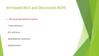 Routine blood tests.pptx