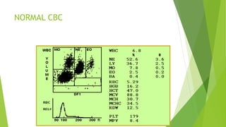 Routine blood tests.pptx