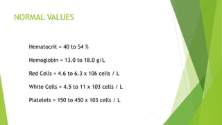 Routine blood tests.pptx