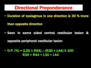 Routine clinical tests of vestibular function | PPT