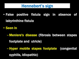 Routine clinical tests of vestibular function | PPT