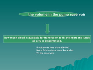 Routine cpb weaning | PPT | First Aid | Injuries