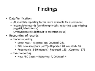 Routine data quality assessment dpho nuwakot 11.01.2017
