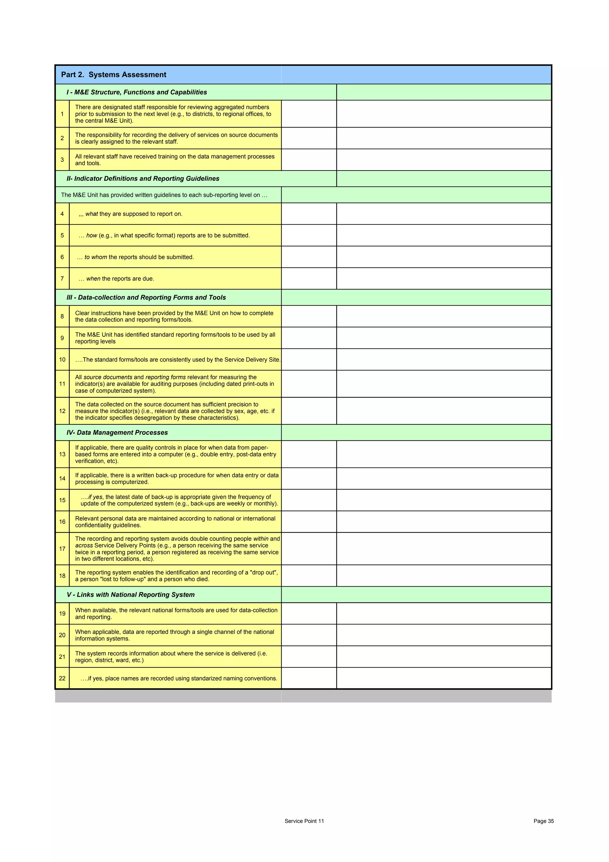 Routine data quality assessment tool june 2008 | XLS