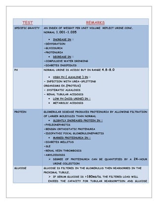 Routine department repaired- | PDF