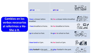 Present Simple Parte 1 | PPT