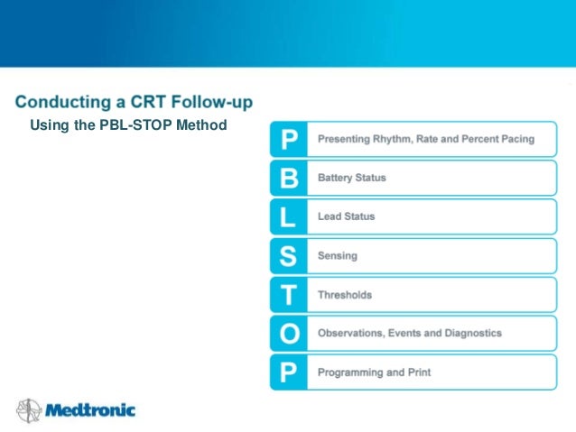 Routine Follow-Up of CRT Patients (ECG, Device Stored Information & R…