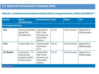 routine immunisation and it's importance | PPTX