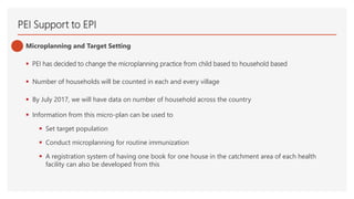Routine immunization support | PPT