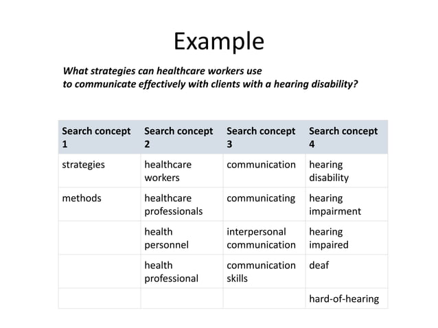 Routine Maintenance of Computer Systems and Basic Internet Search ...