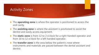 Routine Office Care, Concepts of Dental Assisting | PPTX