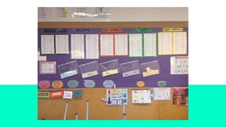 Routines and classroom management | PPT