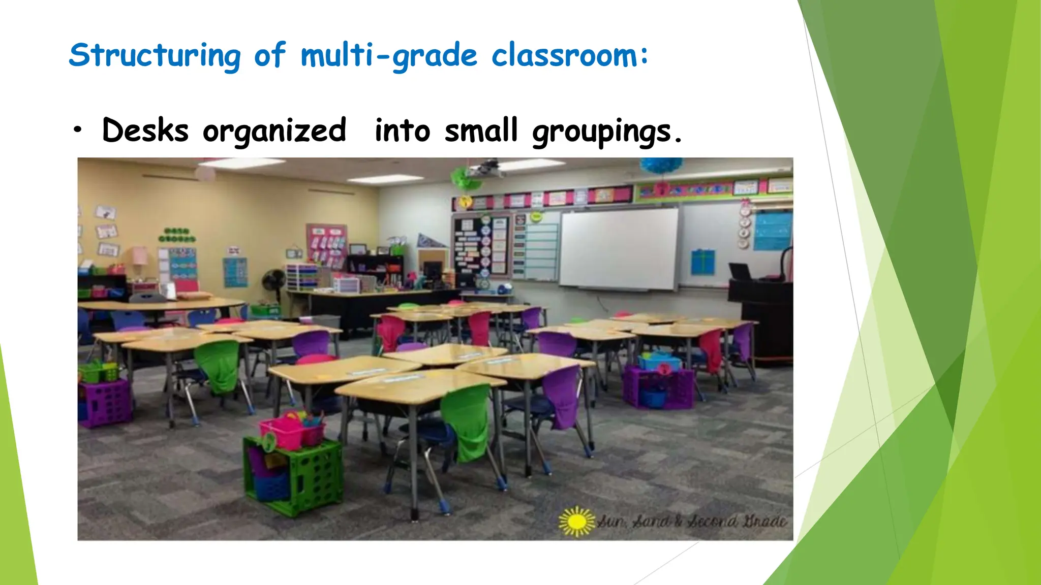 Routines and Structuring in multi grade classroom.pptx