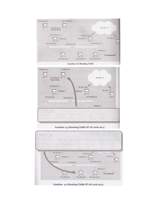 Routing Protocol | PDF