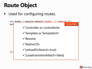 AngularJS Routing | PPTX