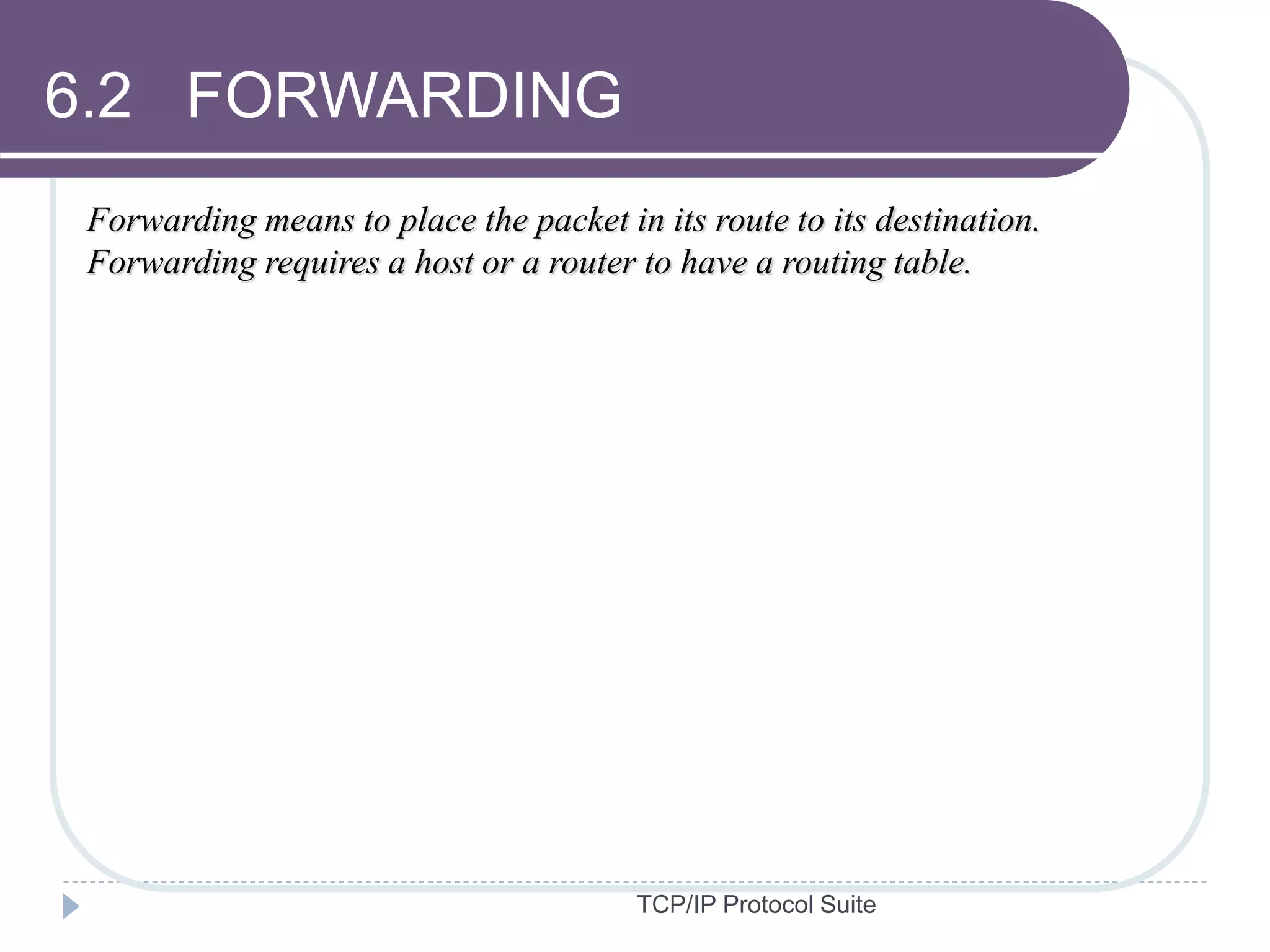 Routing, Different types of forwarding technique | PPT