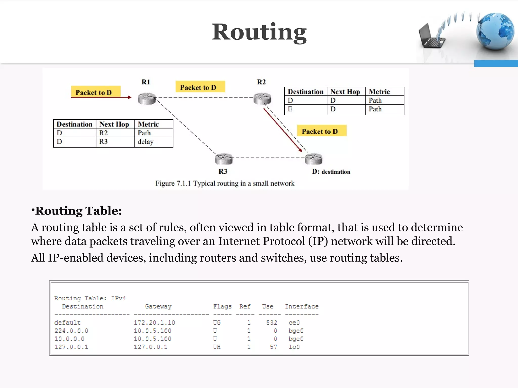 Routing | PPT