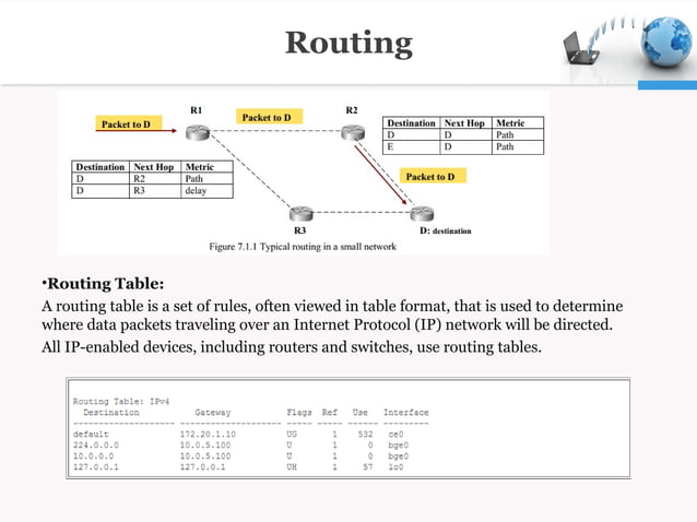 Routing | PPT | Computer Networking | Computing