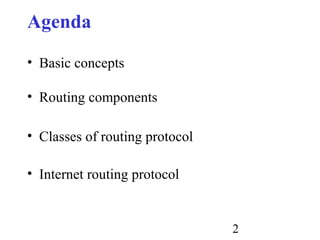 routing | PPT