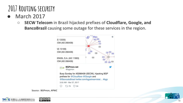Internet Routing Security | PPT