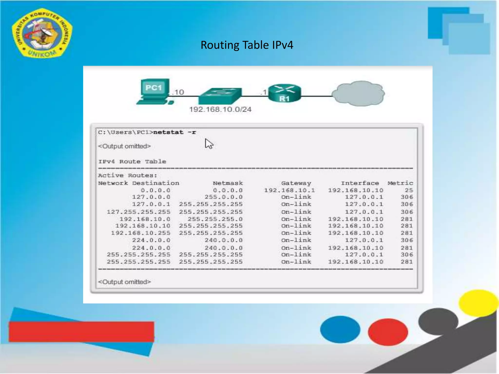 Routing Statis dan Routing Dinamis | PPTX