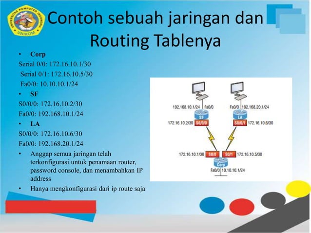 Routing Statis dan Routing Dinamis | PPTX