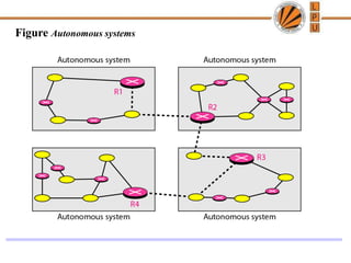 Routing.ppt