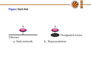 Routing.ppt