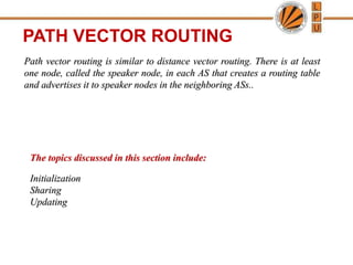 Routing.ppt