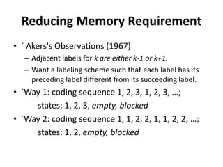 Routing.ppt | Computer Networking | Computing