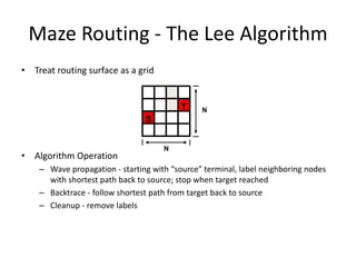 Routing.ppt | Computer Networking | Computing
