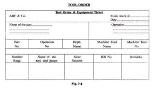 Routing.pptx scheduling and production plan | PPT