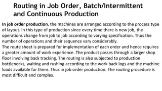 Routing.pptx scheduling and production plan | PPTX