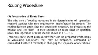 Routing.pptx scheduling and production plan | PPT