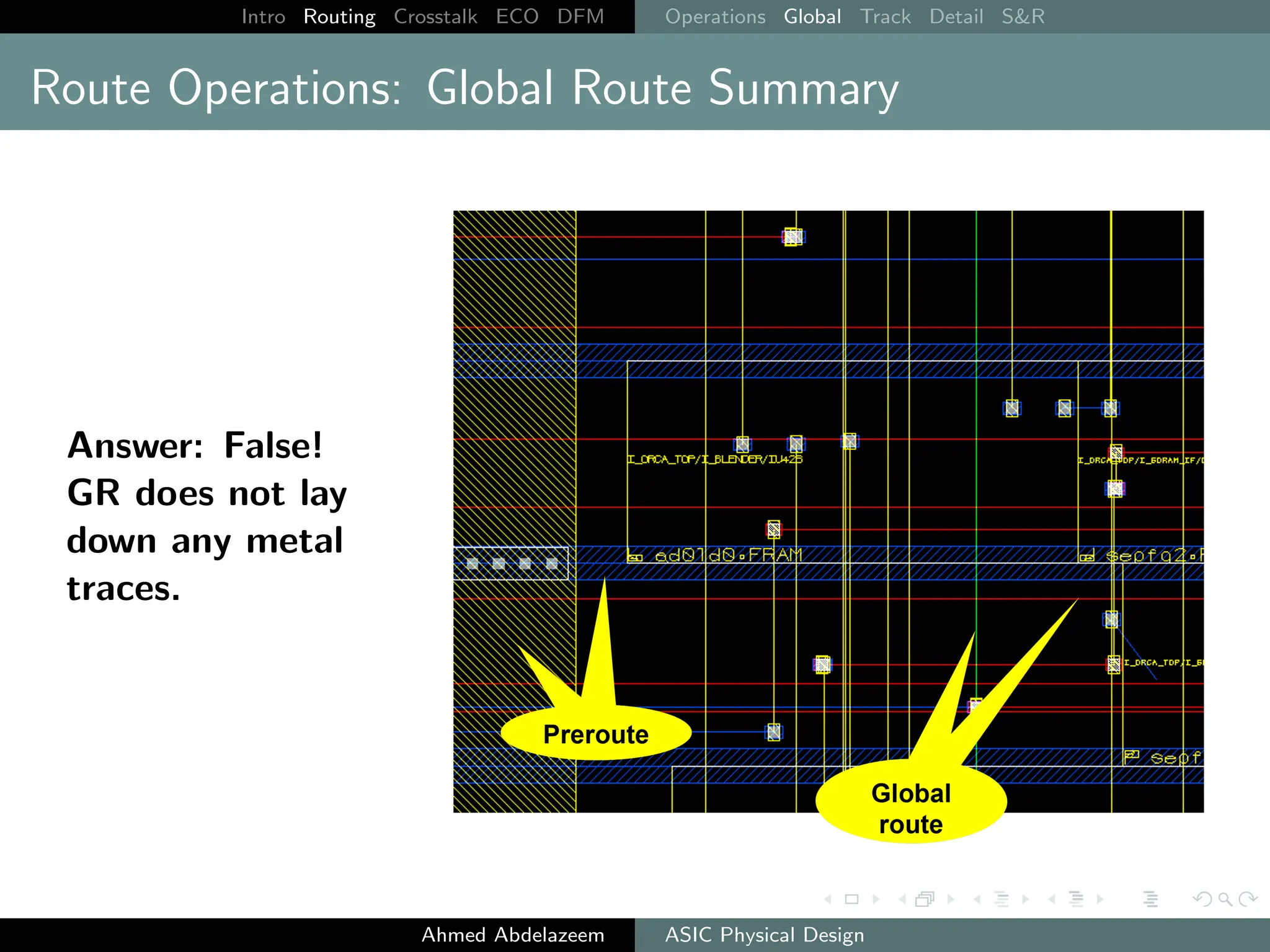 Routing.pdf