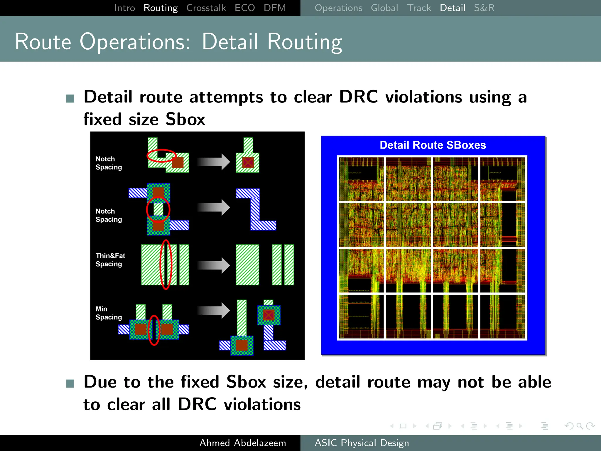Routing.pdf
