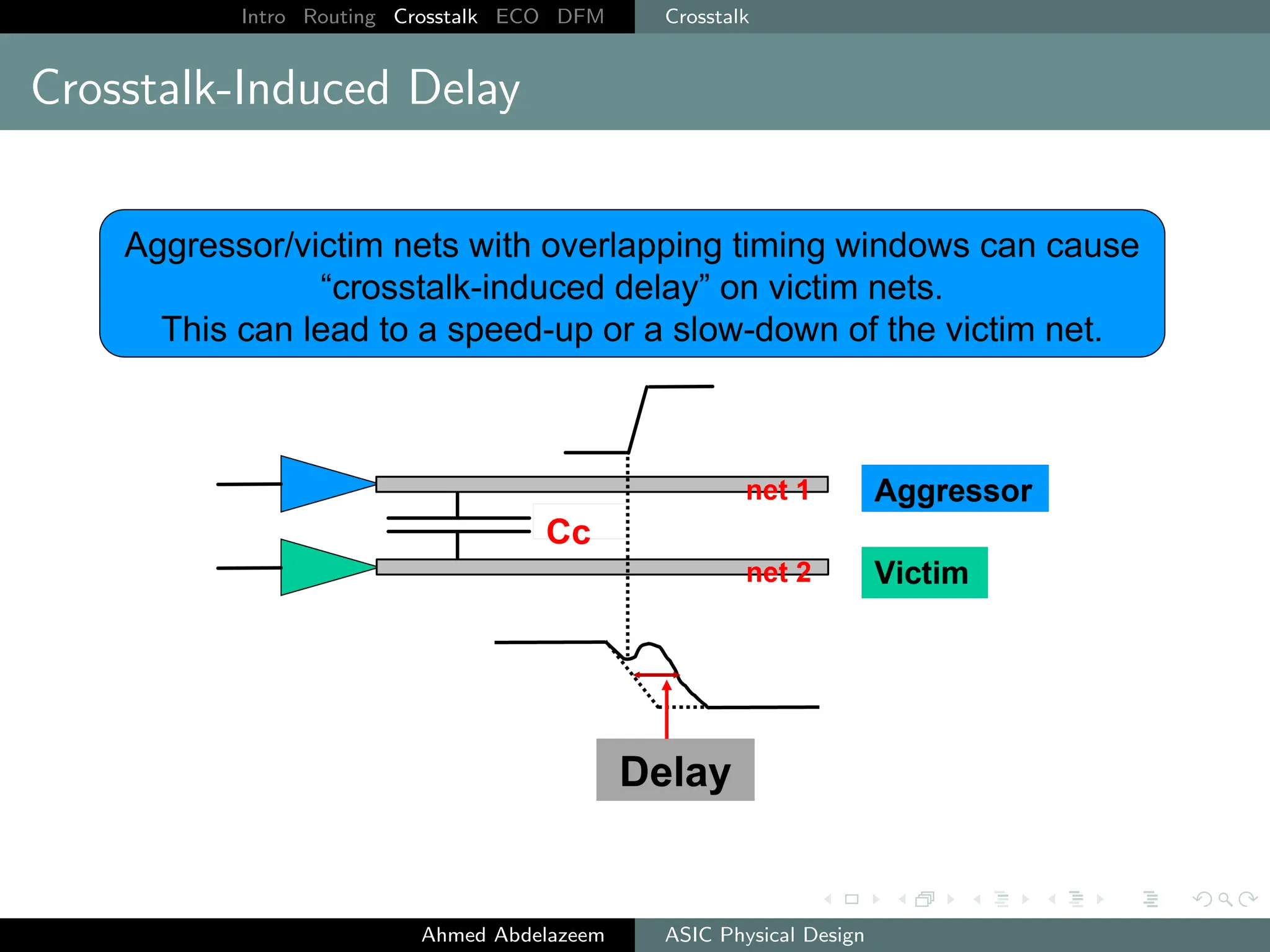 Routing.pdf