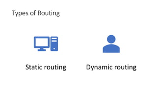 Routing in OSI model,Use of routers .pdf