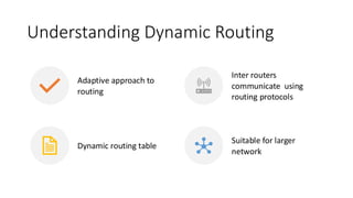 Routing in OSI model,Use of routers .pdf