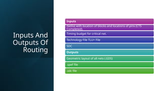 Routing Inputs and outs and initial stage of routing | PPTX