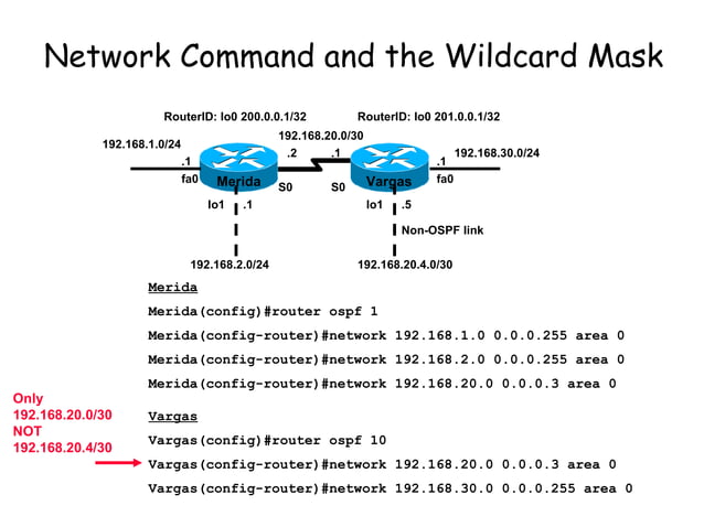 Routing and OSPF | PPT